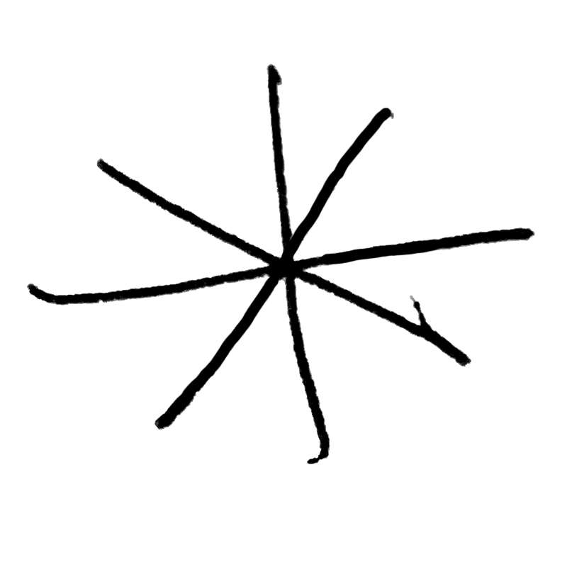 About Asterisk